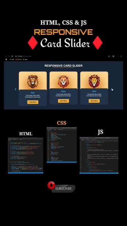 responsive cards webdesign webdevelopment responsivewebdesign html css javascript