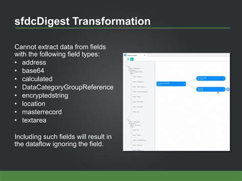 Salesforce Analytics Cloud Explained Pdf