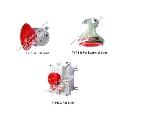 Explosion Proof Alarm System