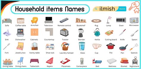 Household Items Names Vocabulary In English With Pictures Ilmish