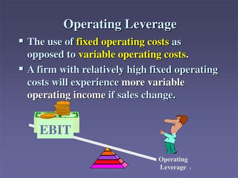 Ppt Analysis And Impact Of Leverage Powerpoint Presentation Free Download Id 3283799