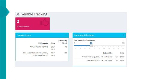 Learning Evaluation Analysis Platform Overview Leap Problem Statement