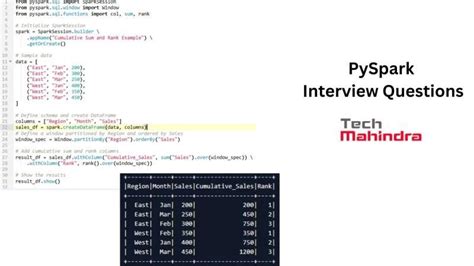 Pyspark Dataengineer Dataanalytics Etl Machinelearning Ai Tech