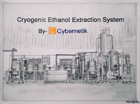 Amar Gaikwad Posted On Linkedin