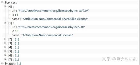 数据集格式icdar、ctw2015、coco 知乎
