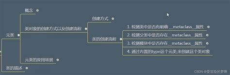 python基础内容训练10（面向对象） 测试类persontest中完成如下操作 定义态方法showme person per 该方法使
