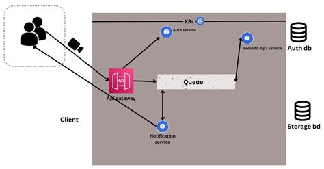GitHub Chiragbiradar MicroVid Audio MicroVid Audio Is The Ultimate Video To Audio Converter