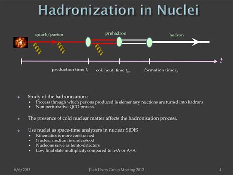 ppt hadronization and color transparency with clas powerpoint