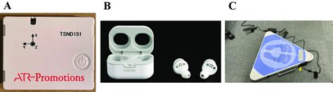 Devices Used In The Experiment A Imu Inertial Measurement Unit B Download Scientific