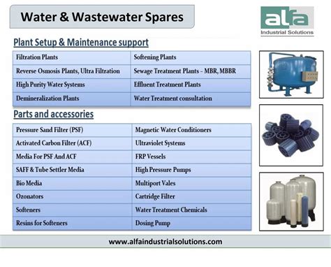 Flowserve Top Entry Ball Valves Valbart At ₹ 1500piece Top Entry