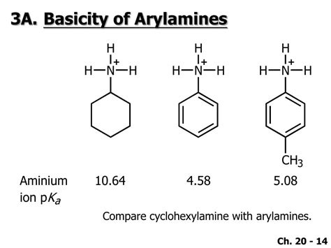 Ppt Chapter 20 Powerpoint Presentation Free Download Id 2957058