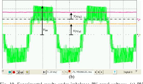 Figure 10 From A Modular Multilevel Space Vector Modulation For Photovoltaic Quasi Z Source