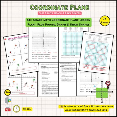 5th Grade Coordinate Plane Lesson Plan Hands On Graphing And Shapes