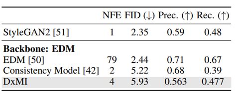 This Ai Paper Introduces A Maximum Entropy Inverse Reinforcement Learning Irl Approach For