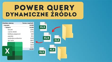 Co To Jest Power Query I Jak Usprawni Twoją Pracę Z Danymi
