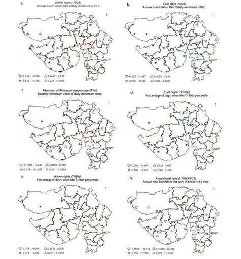A H Spatial Mapping Of Climatic Extreme Indices Trends Over Download Scientific Diagram