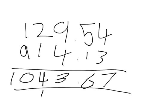 Isobelles And Jacks Decimal Colom Addition Method Showme