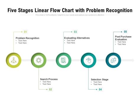 Linear Flow Chart Template