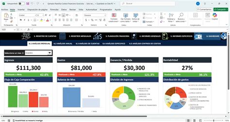 Plantillas Financieras Excel Paquete 4 Plantillas Sheets Analytics