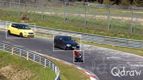 训练tensorflow目标检测模型，制作人脸检测识别应用程序 Atyuncom 官网 人工智能教程资讯全方位服务平台