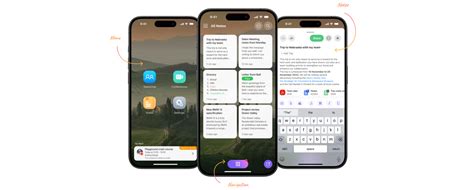 Day In The Life Of An Icewarp User