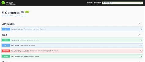 Dotnet Backend Csharp Aspnetcore Api Programação Desenvolvimentoweb Carreira Projetos