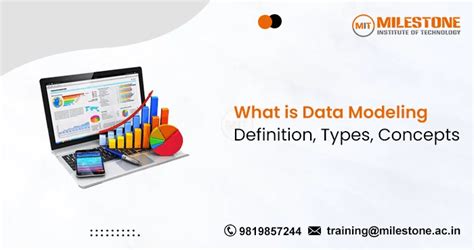What Is Data Modeling Definition Types Concepts