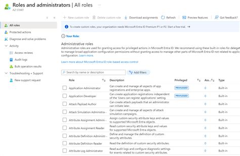 【az 900】what Is Azure Role Based Access Control Rbac Understand How To Manage Permissions｜az