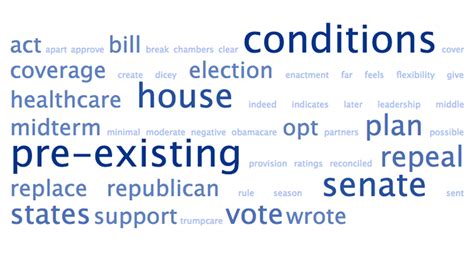 Analysts Trumpcare Would Have Minimal Negative Effect On Medtech