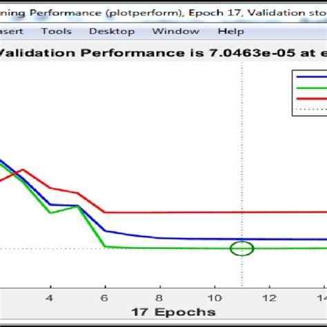 Penex Isomerization Process With De Hexanizer Recycling Tower