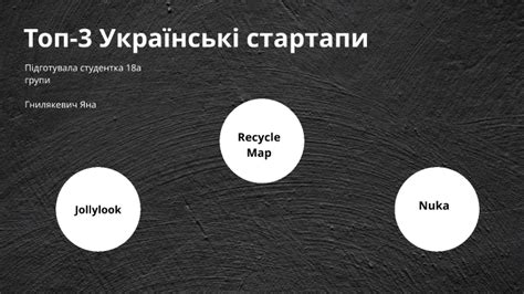 Computer Scince By Гнилякевич Яна On Prezi