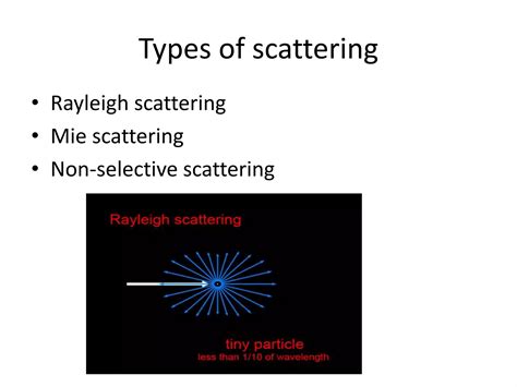 Scattering Pptx
