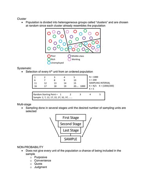 Solution Statistical Sampling Data Presentation And Graphs Studypool