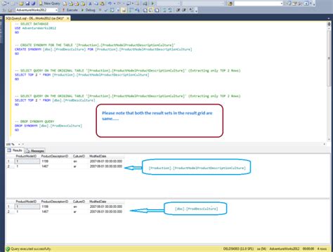 Overview Of Synonyms In Ms Sql Server Gaurav Lal