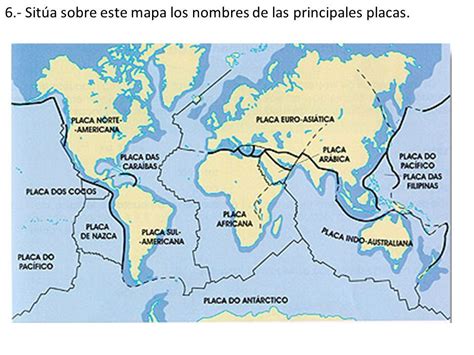 Mapa De Placas Tectonicas Com Setas