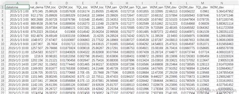 294 gnn lstm 和 lstm gnn 时间序列预测代码 python pytorch代码 gnn预测时序数据代码 csdn博客