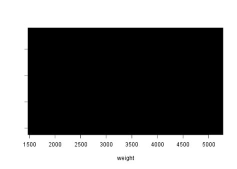 31 Tree Based Methods Lecture Notes Introduction To Data Science
