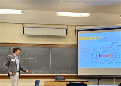 This Past Weekend I Presented My Research On The Topic Of Investigating… Ryan Paxson