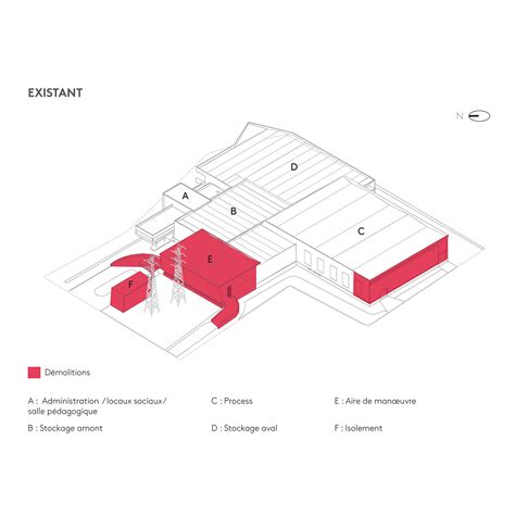 Restructuring Of The Selective Collection Sorting Center In Nanterre By