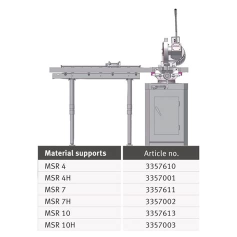 Optimum Cs315 Metal Circular Saw