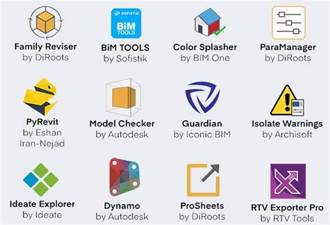 Plugins And Add Ons For Revit Revit Plugins Free Download