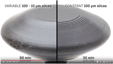 Feature Request Sla Variable Layer · Issue 3191 · Prusa3dprusaslicer · Github