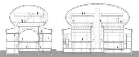 Museum De Fundatie By Bierman Henket Architecten Architecture