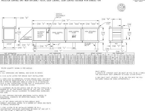 Documentsfan Submittalspcuoutdoor
