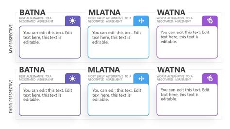 Watna Powerpoint Templates