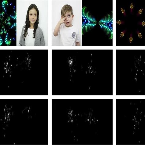 Fixation Maps For Video Frames Examples Abbreviations Td Typical