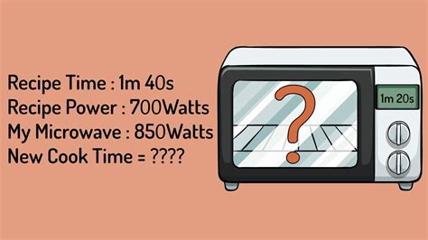 Microwave Timing Conversion Calculator To Adjust Recipe For Your Wattage