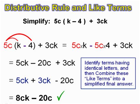 Expanding Brackets Using Distributive Rule Passys World Of Mathematics