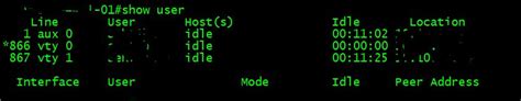 Solved How To Shut Vty 5 15 Cisco Community