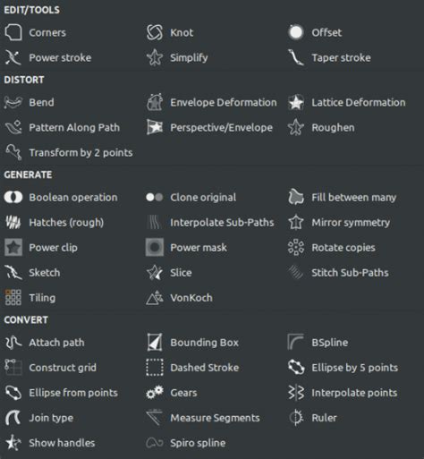 Release Notes Inkscape Wiki
